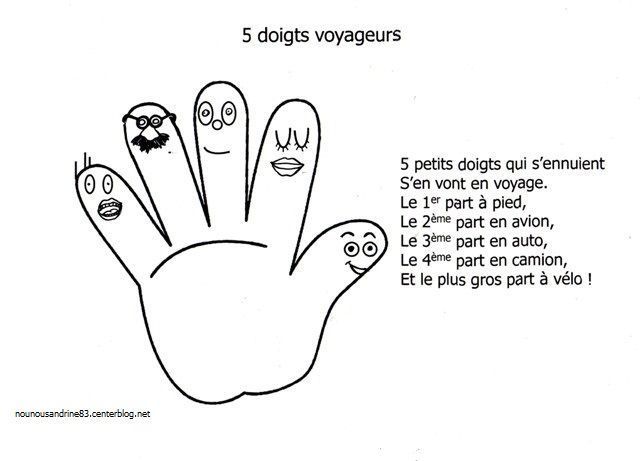 comptine : 5 doigts voyageurs